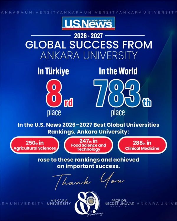 Global Success from Ankara University! – Promotion